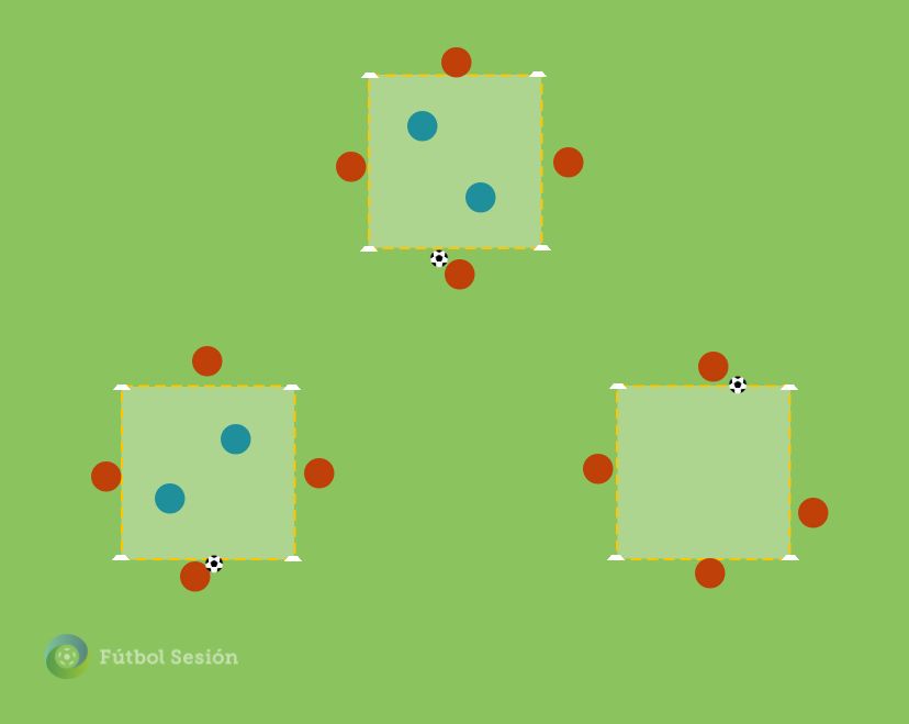 Fútbol - Formas didácticas: Ejercicios de Rondos para trabajar ...